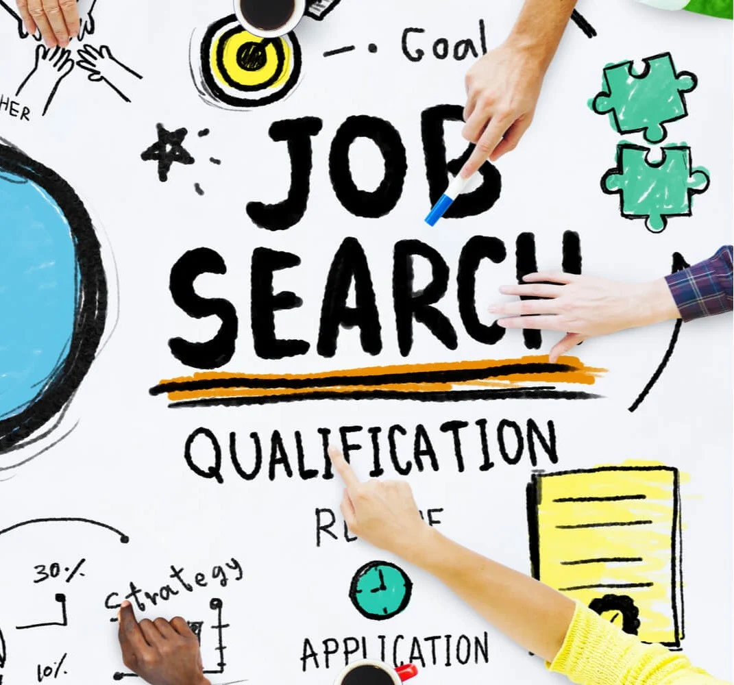 Teople Technologies — Custom Software Development Company